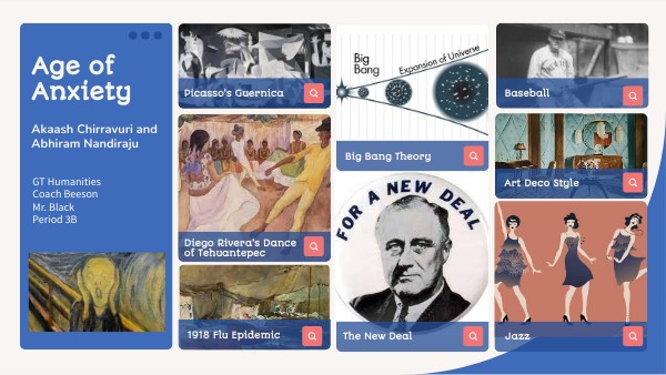 The Age of Anxiety: The 20th Century