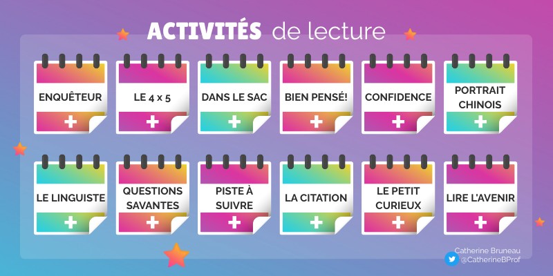 Activités lecture | Genially