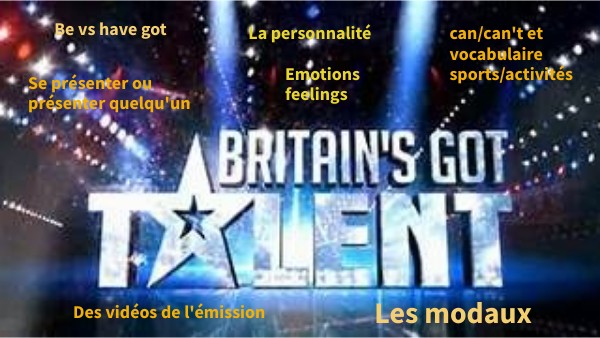 Participate in a talent show | Genially