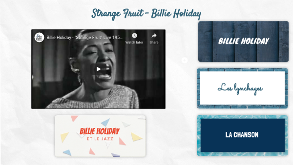 Strange Fruit | Genially