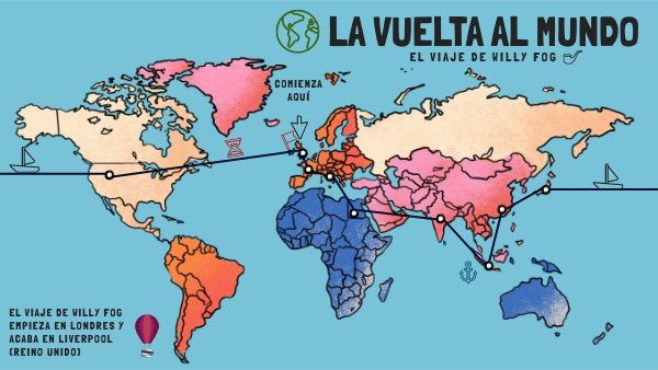 LECTURA LA VUELTA AL MUNDO | Genially