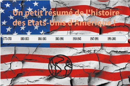 USA TRIP | Genially