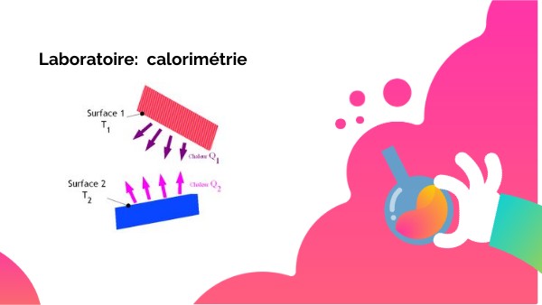 Laboratoire calorimétrie 1 classe | Genially