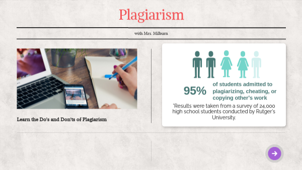 Plagiarism | Genially
