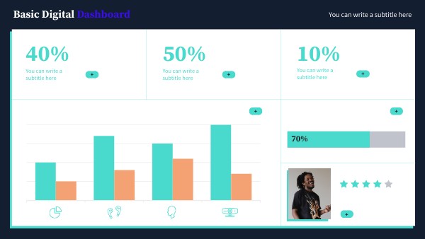 BASIC DIGITAL DASHBOARD