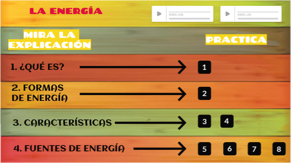 ENERGÍA | Genially