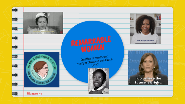 Remarkable women | Genially