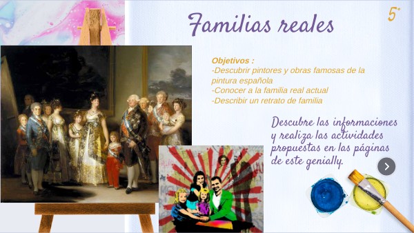 Familias reales | Genially