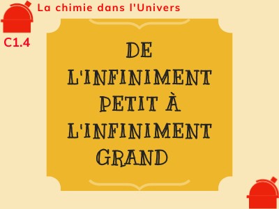 C1.4 - Infiniment grand à infiniment petit | Genially