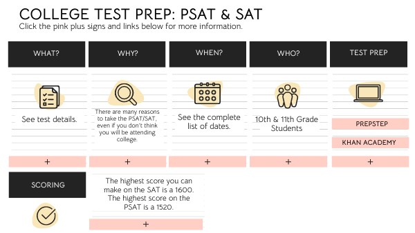 College Test Prep: PSAT and SAT