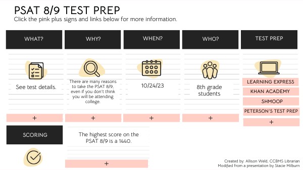 PSAT 8/9 Test Prep | Genially