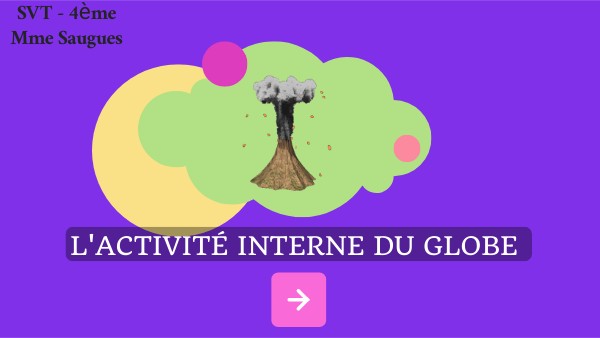Activité interne 4éme | Genially