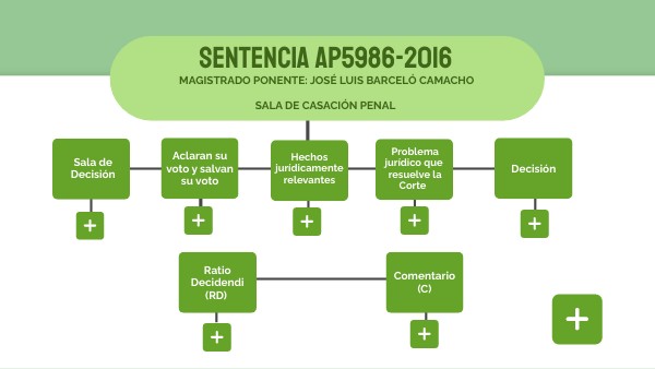 derecho penal