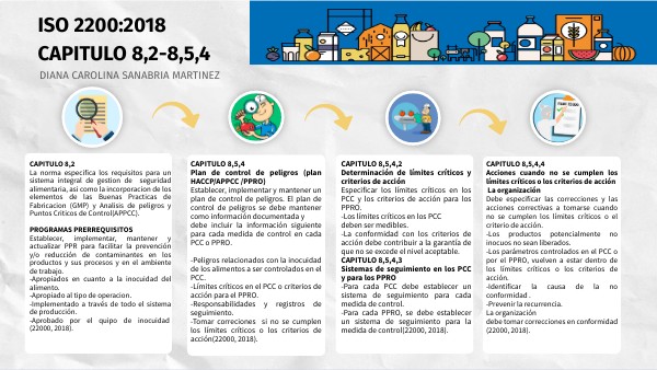 ISO 22000:2018 | Genially