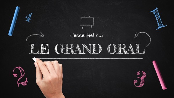 Sigrid Présentation Grand oral | Genially