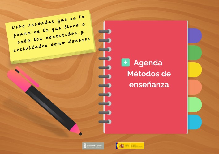 Métodos de enseñanza | Genially