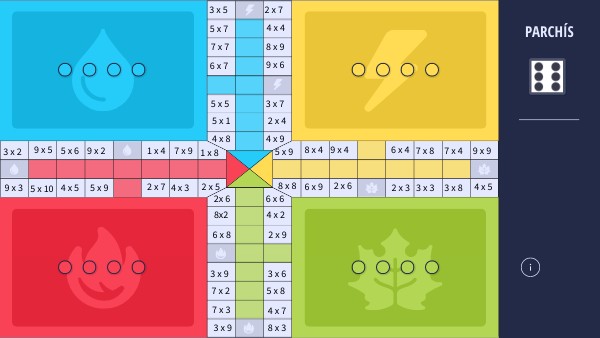 multiplicaciones parchís | Genially