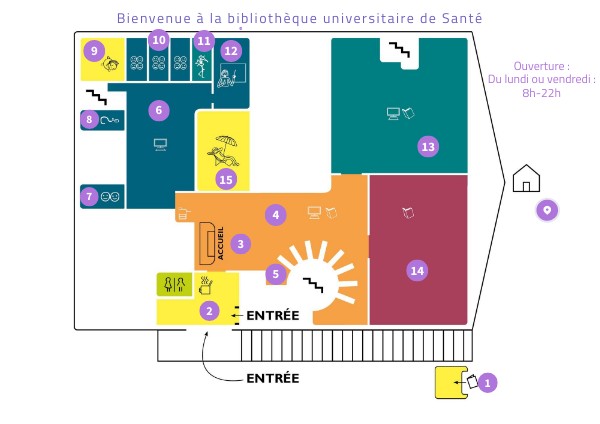Plan BU Santé - 2023