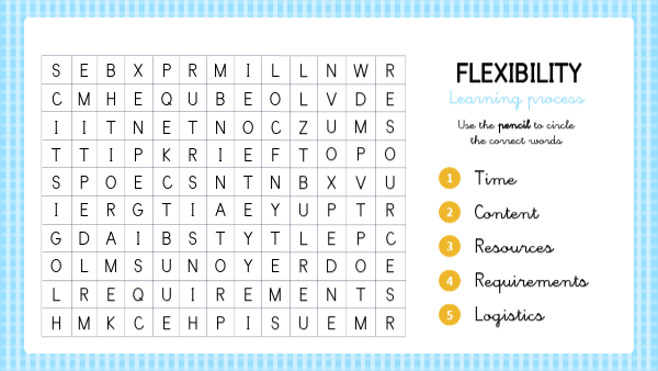 English Primary Flexibility in the learning process