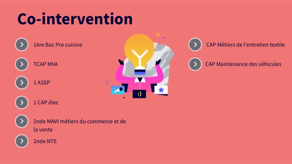 GENIAL PRESENTATION | Genially