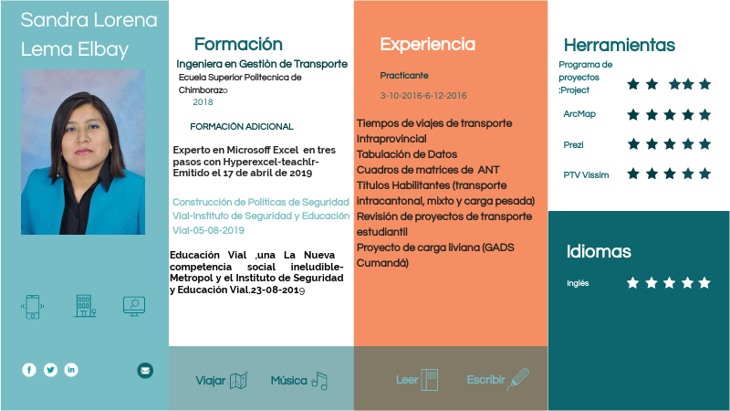 Sandra Lema-Transporte