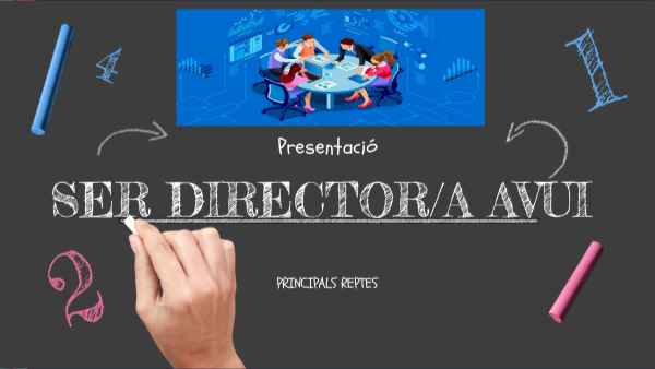 SER DIRECTOR AVUI | Genially
