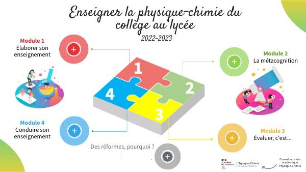 Genially Formation Bassin 2022-2023 (V1)