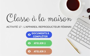 Atelier 3 Femmes | Genially