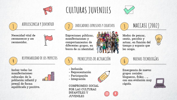Culturales juveniles