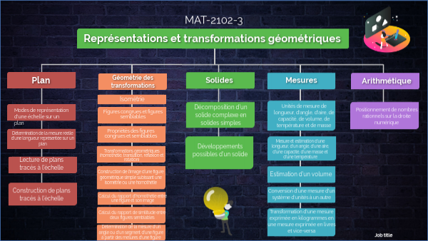 MAT-2102-3 | Genially