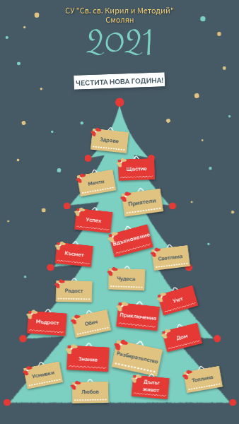 Tree of Wishes | Genially