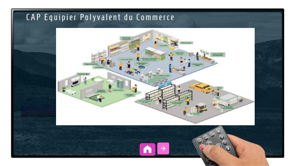 Formation EPC | Genially