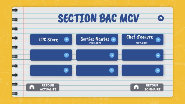 Projet MCV | Genially