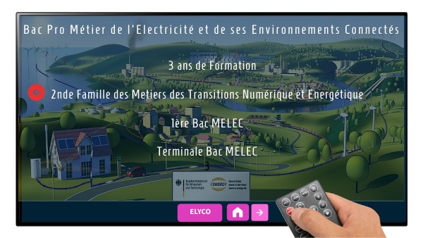 Formation MELEC | Genially