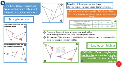Triangles Semblables et égaux | Genially