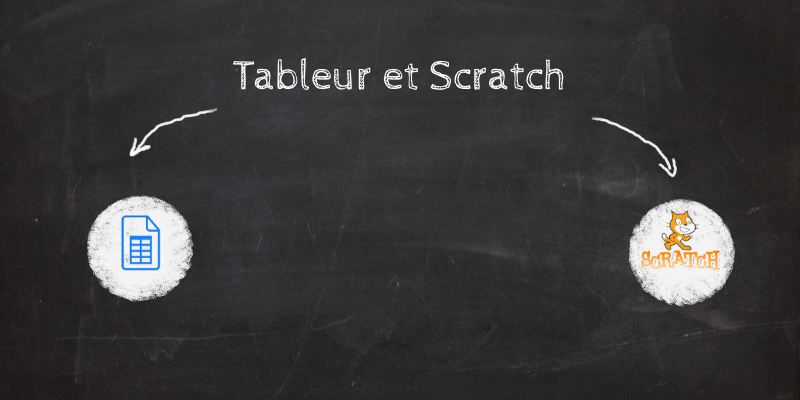 Tableur et scratch | Genially