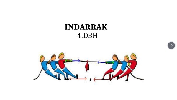 Indarrak-4.DBH | Genially