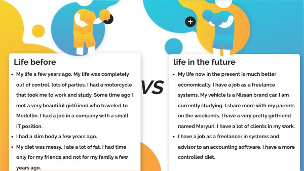 Life before and future life… | Genially