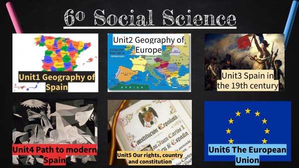 6º Social Science UNITS
