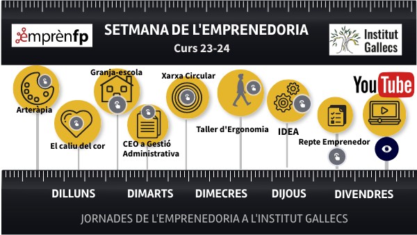 TABLERO TAREAS | Genially