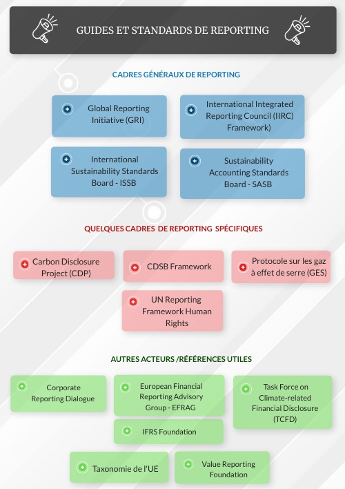 2022_Reproting_cadre_references_FR_MOOC2