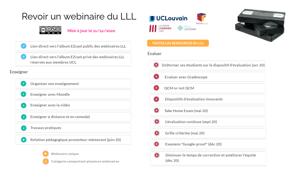 Revoir un webinaire du LLL | Genially