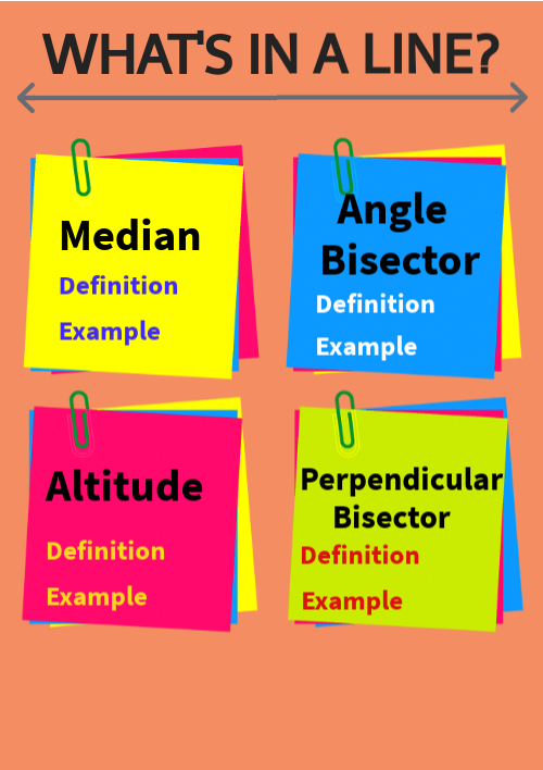 1.7 Notes - PAP Geometry | Genially