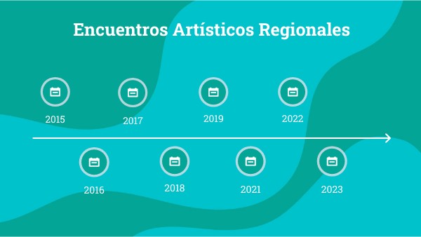 LT. Encuentros_artísticos_regionales. | Genially