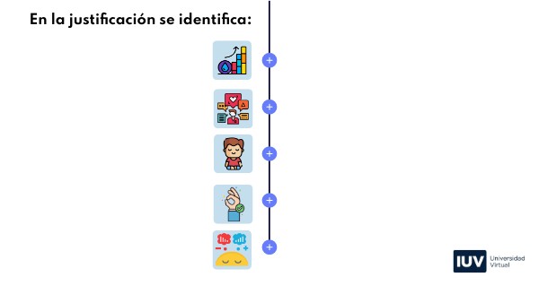 Justificación | Genially
