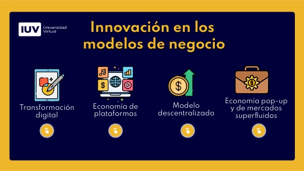 Innovación en los modelos de negocio | Genially