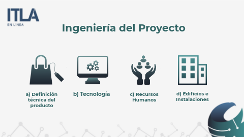 DER1047-S3-CONOCE.7a | Genially