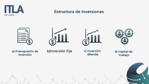 DER1047-S5-CONOCE-7a | Genially