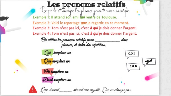 Les pronoms relatifs SIMPLES | Genially