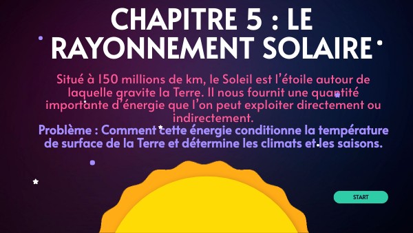 Rayonnement solaire | Genially
